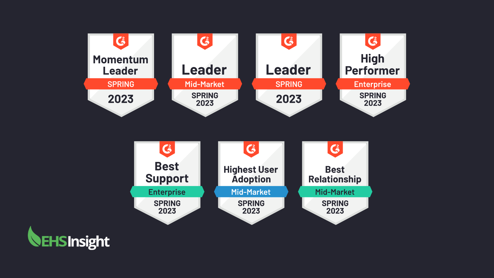 EHS Insight Earns Seven Awards in G2's 2023 Spring Reports